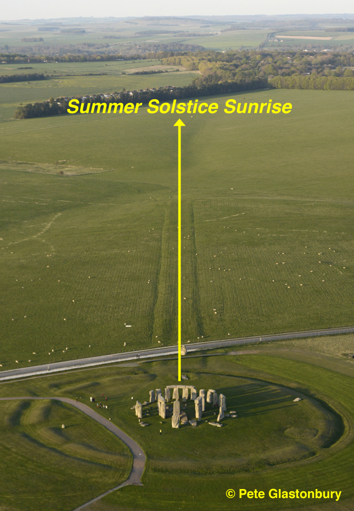 Solar Astronomy at Stonehenge | Stonehenge Guided Tours